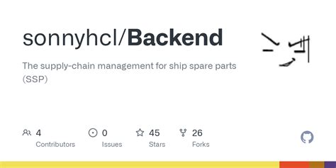 backend src main java com zbq actfevent java at master · sonnyhcl