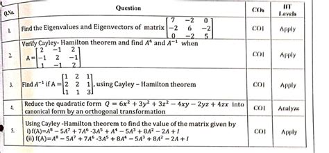 Find The Eigenvalues And Eigenvectors Of Matrix [[7 2 0] [ 2 6 2]