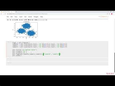 Python 入门人工智能掌握机器学习 深度学习提升实战能力 第 章 机器学习之聚类 Kmeans实战 YouTube