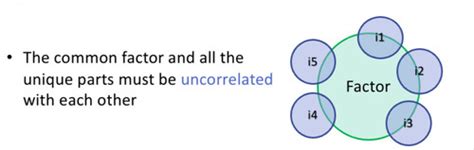 Test Homogeneity And Validity Flashcards Quizlet