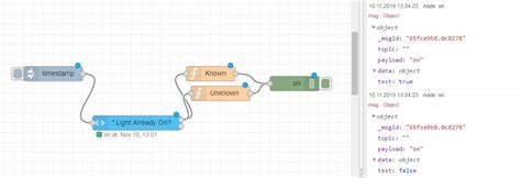 Function Node With Excape For Undefined Variable Node Red Home