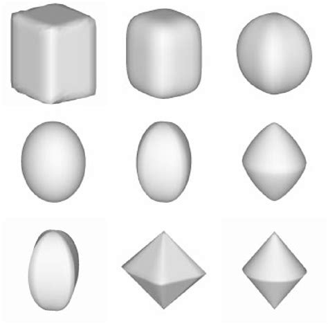 figure 1 from a parametric deformable model to t unstructured 3d data a