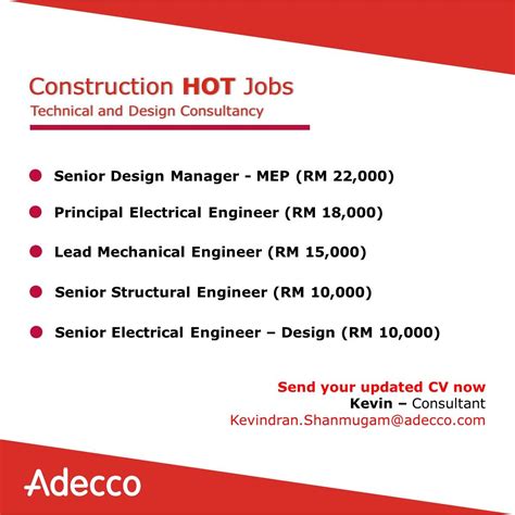 adithya a posted on linkedin