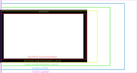 Gimp Draw On Layer Larger Than Canvas Graphic Design Stack Exchange