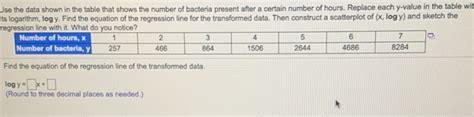 solved jse the data shown in the table that shows the number
