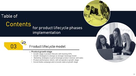 Top 10 Product Implementation Powerpoint Presentation Templates In 2025