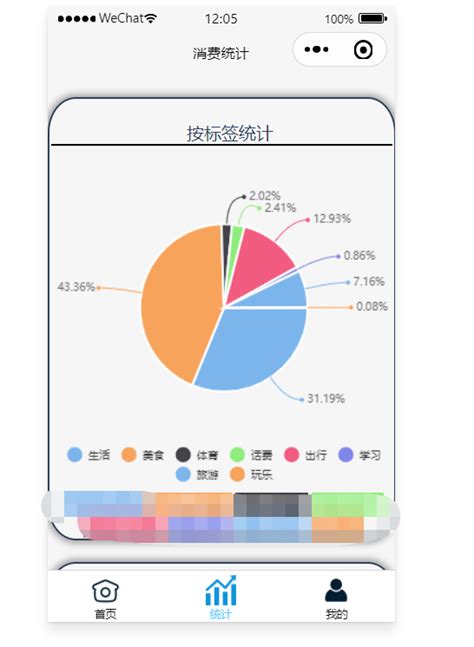 Romance For Programmers Daily Mini Program For Couples Programmer Sought