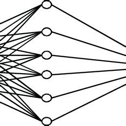 Structure Of Feed Forward Neural Network Download Scientific Diagram