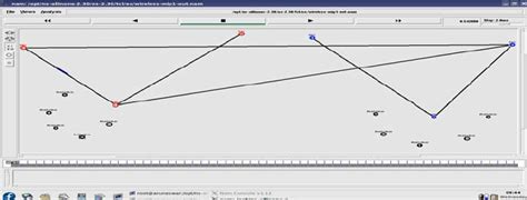 Network Topology To Implement Mobile IP Download Scientific Diagram