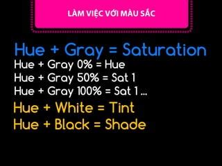 Training Design Skills PDF