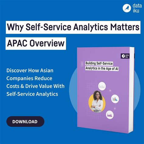 dataiku on linkedin building self service analytics in the age of ai
