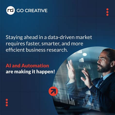 Aman Singh On Linkedin Ai Powered Automation Is Fundamentally Transforming The Research And