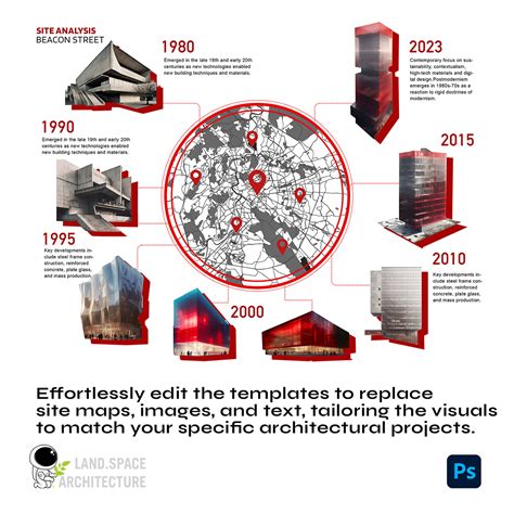 Architecture Site Analysis And Timeline Mockup Behance