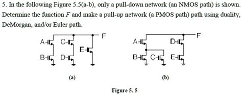 5 In The Following Figure 55a B Only A Pull Down Network An Nmos