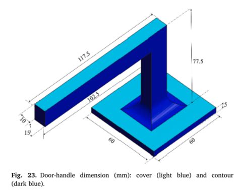 How To Make This Part R Abaqus