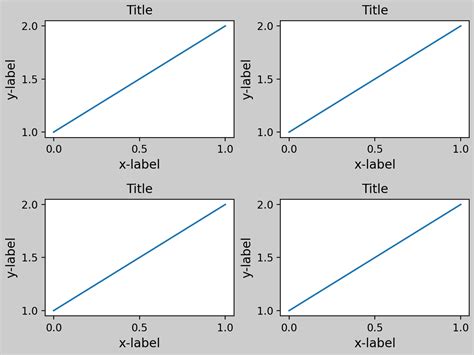 Tight Layout Guide — Matplotlib 375 Documentation