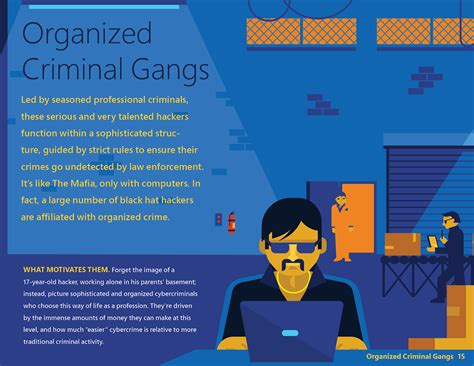 7 habits of highly effective hackers on behance