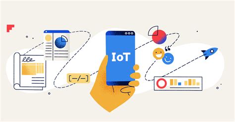 How to build an IoT app? – FiveDotTwelve – App Development Company