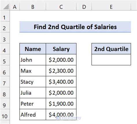 How To Use Quartile Function In Excel 5 Suitable Examples