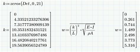 Solved Solving Numerically The Frequency And Mode Of The Ptc