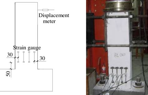 Figure 1 From Cyclic Performance Of Concrete Encased Composite Columns With T Shaped Steel