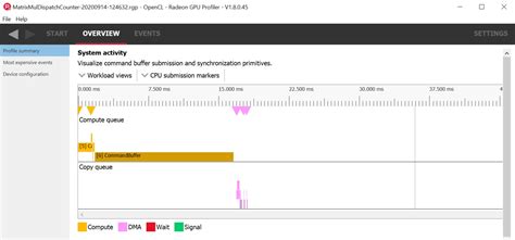 Unified Radeon™ Gpu Profiler And Radeon™ Memory Visualizer Usage With Radeon™ Developer Panel 2