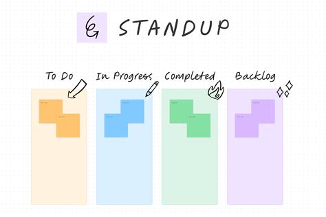 Agile Workflow Tool And Online Scrum Board Figjam By Figma