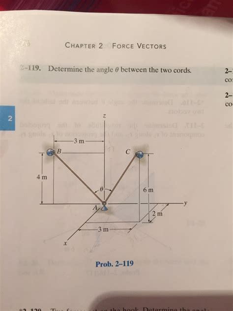 Solved Determine The Angle Chegg