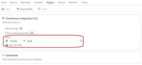 Azure Devops VSTS Build Fails With SVN Forbidden Exception Stack Overflow