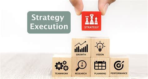 Strategy Execution