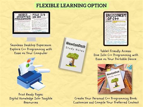 C Programming Language OOPs Aesthetic Study Notes PDF NewtonDesk