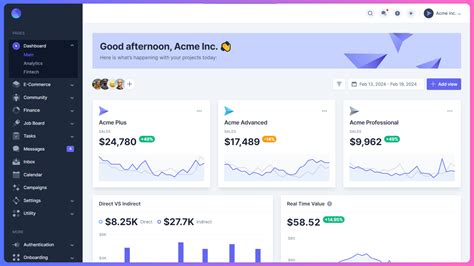 25 Free React Admin Dashboard Template For 2025 Tailadmin