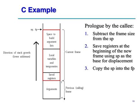 Ppt Lecture 19 Control Abstraction Section 8 1 8 2 Powerpoint Presentation Id 525856