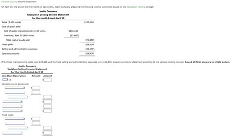 Solved Variable Costing Income Statement On April 30 The