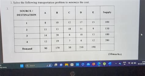 Solved Solve The Following Transportation Problem To Chegg