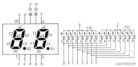 Fpga数字时钟（可暂停调数，含代码） Csdn博客
