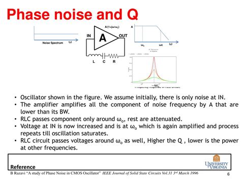 Ppt Phase Noise And Jitter In Oscillator Powerpoint Presentation
