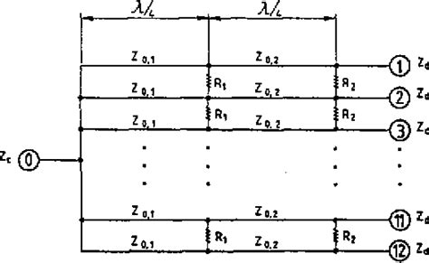 figure 1 from planar power combiner networks providing amplitude and