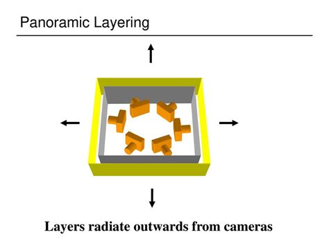 msr image based reality project ppt download