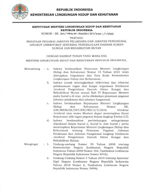 Sk264 Menlhk Pdasrh Set Kum1 1 2022 Per 3 Jan 2022 Pdf