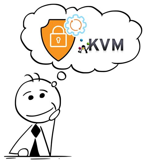Kvm Disaster Recovery And Backup Challenges Explained Hystax