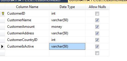 SSIS Lookup Transformation With Example Step By Step Learn MSBI Tutorials