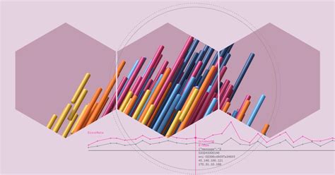 Understanding Lag In A Streaming Pipeline New Relic