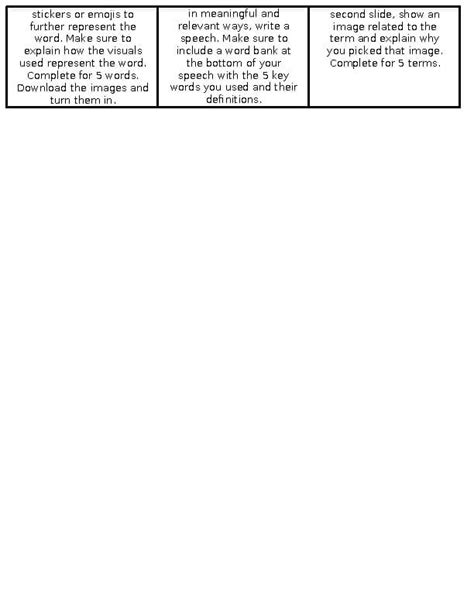Exploring Economic Systems Vocabulary Reflection And Analysis