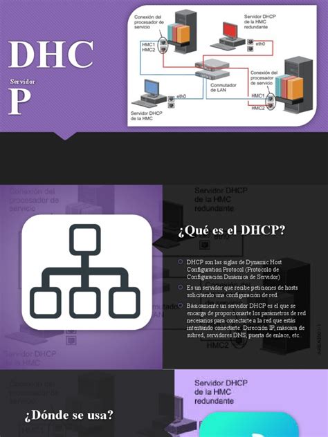 Servidor Dhcp Pdf Dirección Ip Arquitectura De Internet