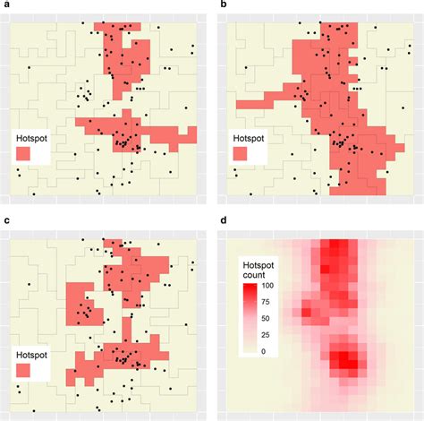 Hotspot Analysis Results For The Simulated Dataset Ac Hotspots Download Scientific Diagram