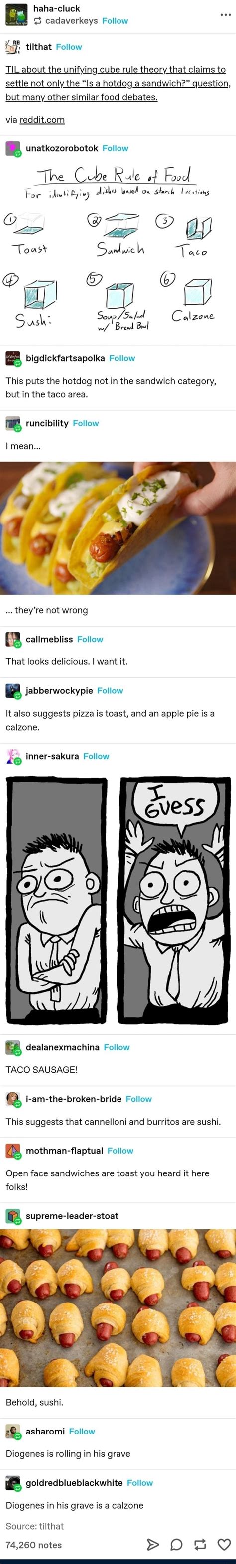 Nr Tilthat Follow Til About The Unifyingcube Rule Theory That Claims