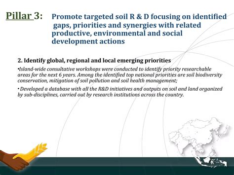 Item 2 Asp Work From December 2016 To May 2018 Philippines Ppt Agriculture Industries
