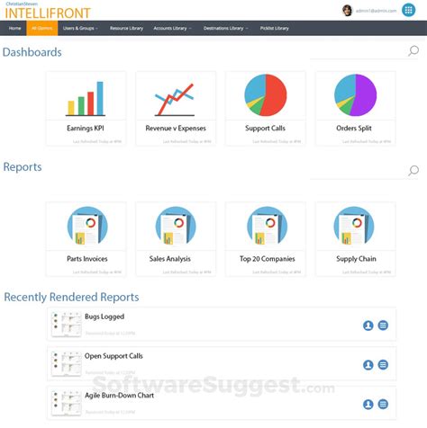 Intellifront Bi Pricing Features And Reviews Jun 2025