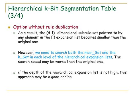 Ppt Efficient Multidimensional Packet Classification With Fast